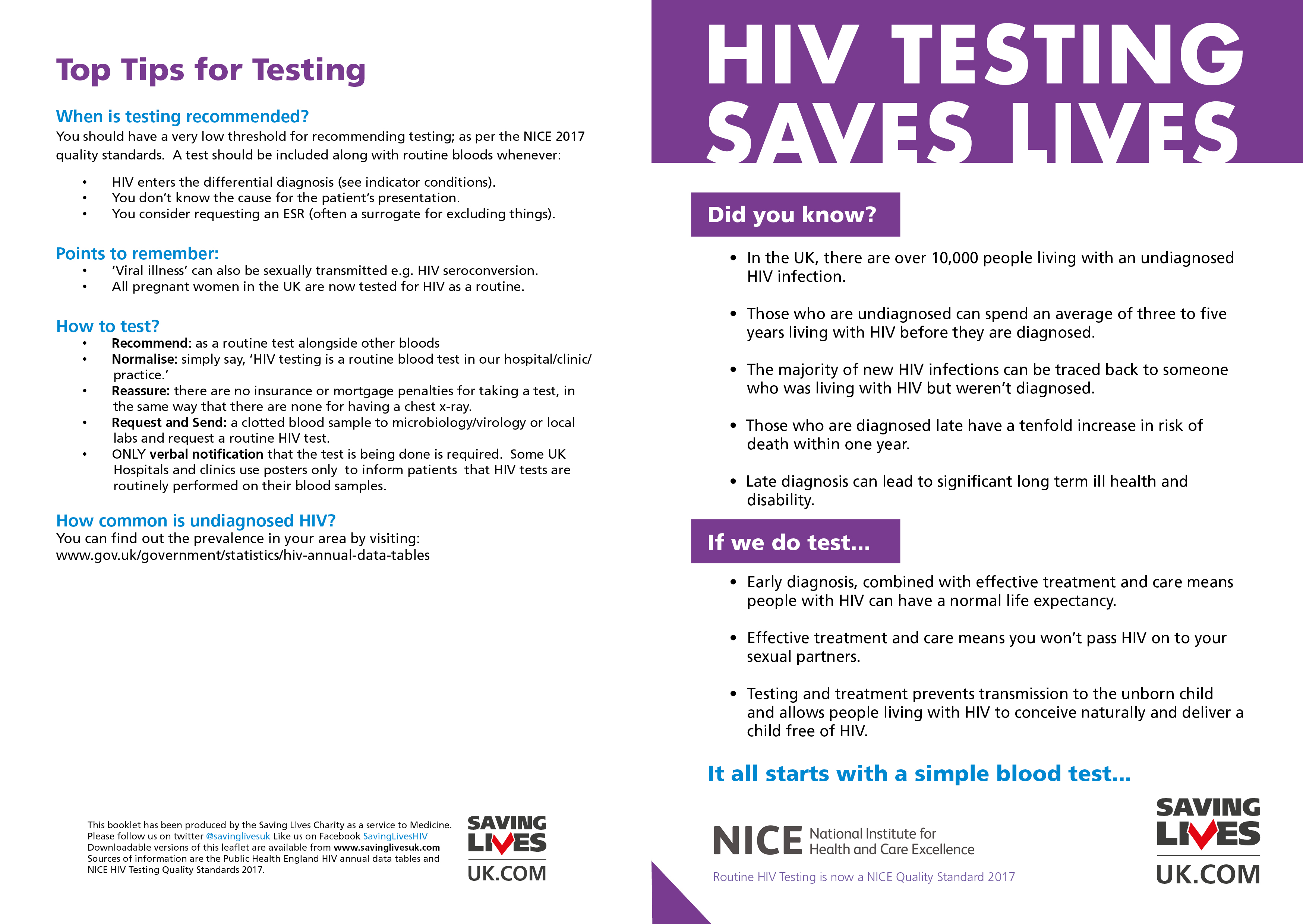 Clinical Indicator Leaflets Saving Lives Clinical Indicator Leaflets Saving Lives